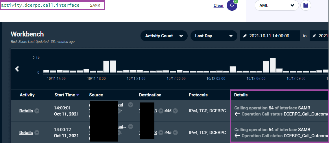 Detecting Security Events Using the MS-SAMR Protocol