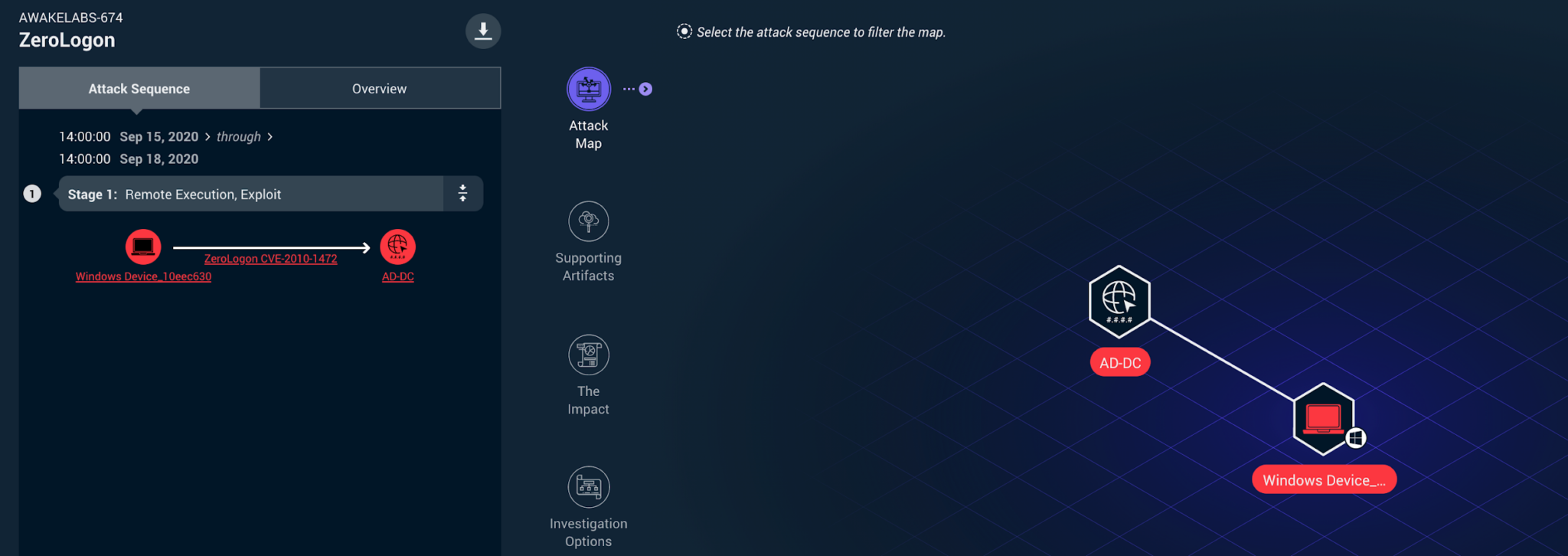 Network Threat Hunting for Zerologon Exploits (CVE-2020-1472)