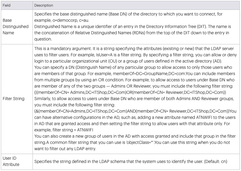 Ldap Server Based Authentication For On Premises Deployments