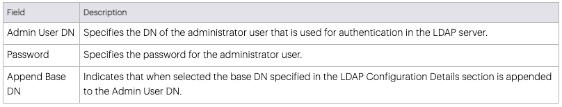 Ldap Server Based Authentication For On Premises Deployments