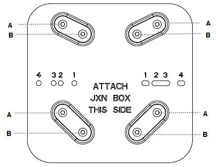 Wall Mount the Access Point