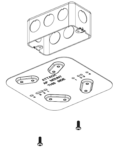 Wall Mount the Access Point