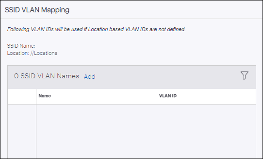 VLAN Name Mapping to VLAN IDs