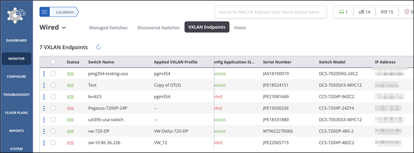 Onboarding, Managing, and Configuring Switches in CV-CUE