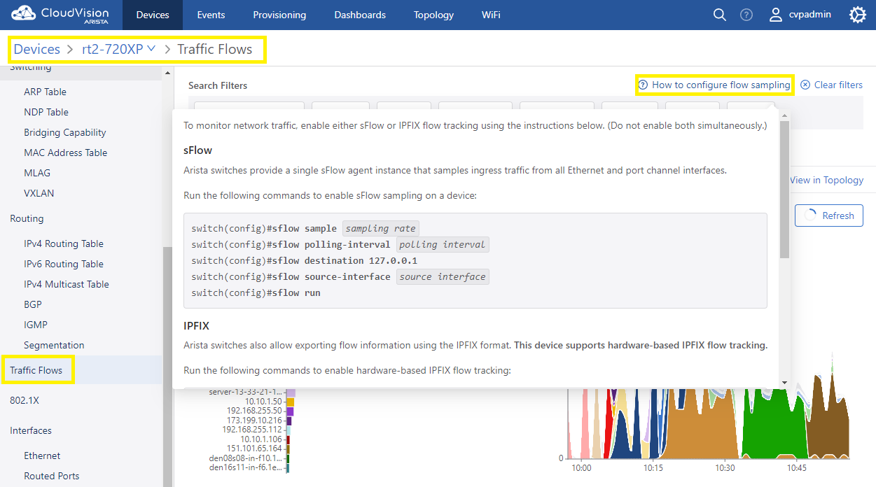 How to export IPFIX flow tracking into CloudVision Portal