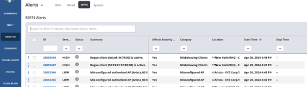Configuring and Monitoring Arista WIPS