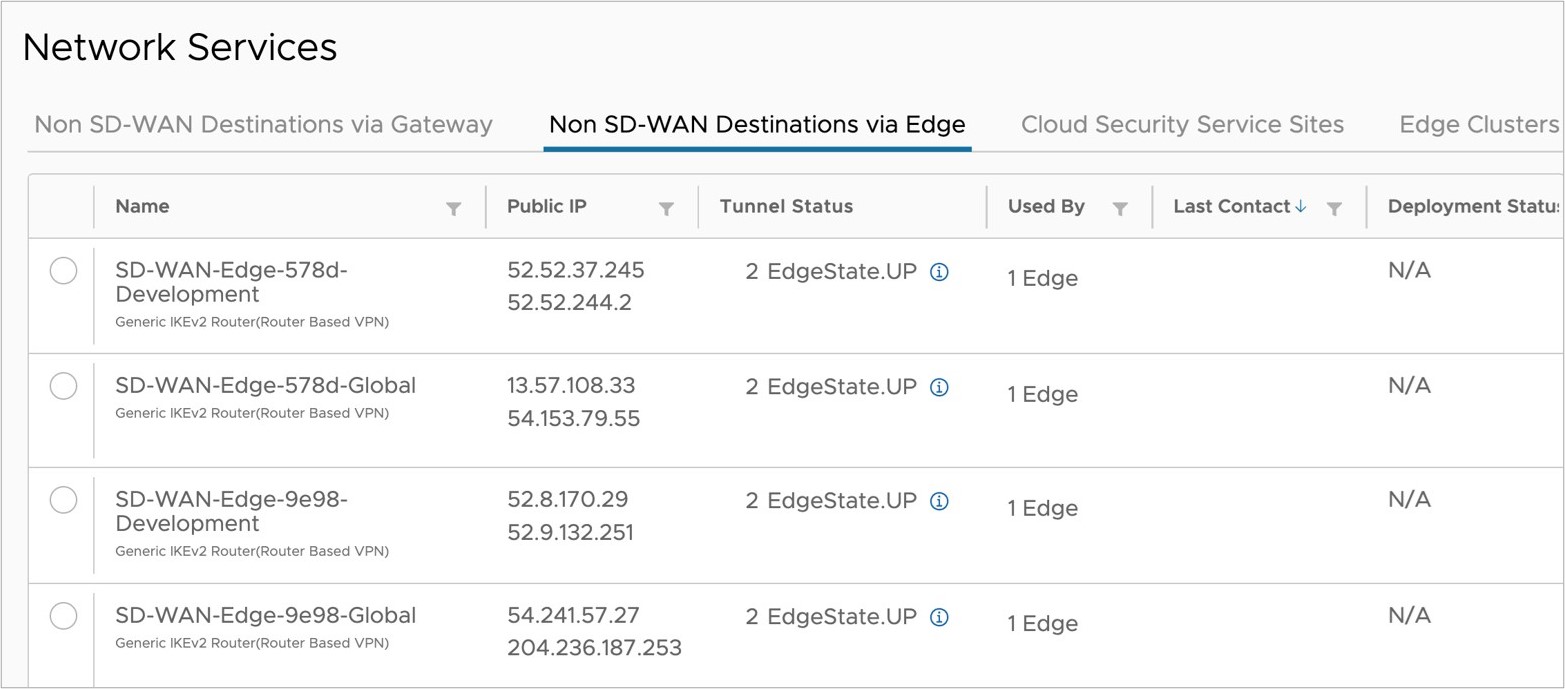 Deploying VeloCloud SD-WAN and AWS Cloud WAN with AWS Quick Starts