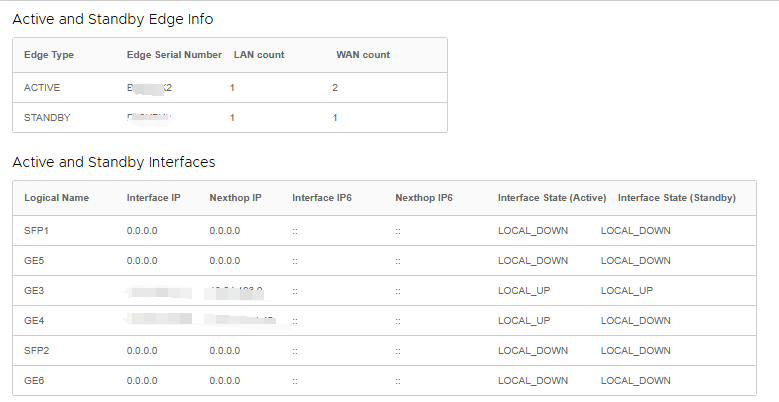 VeloCloud SD-WAN Diagnostic Bundle only contains the bundle of active ...