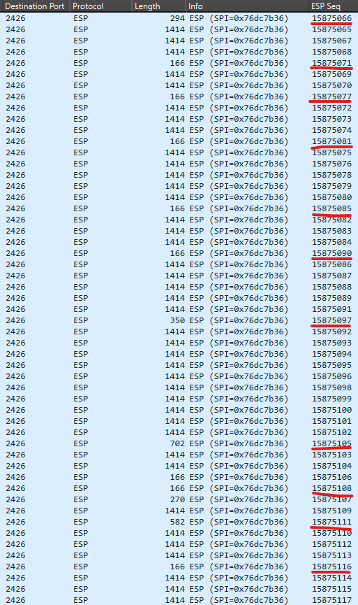 Troubleshooting SD-WAN path packet loss if underlay ping result without ...