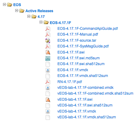 Understanding EOS Software Download Options